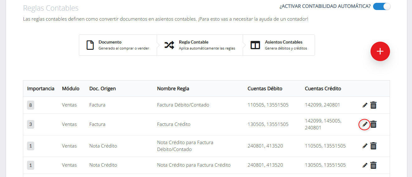 ¿Cómo crear reglas contables para documentos con items de AIU en Dataico?